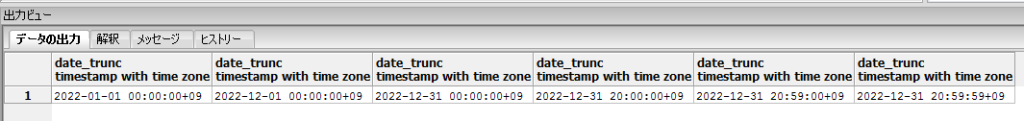 postgresql