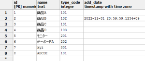 SQL：TRIM関数を使って任意の文字や文字列を削除する方法 - 覚え書き.com